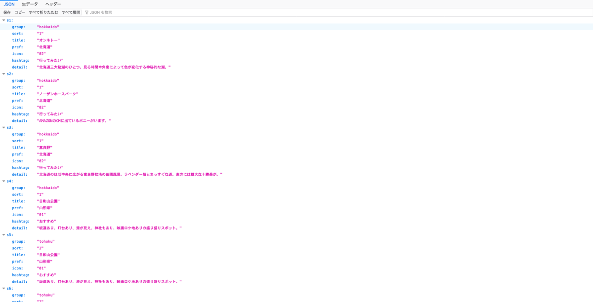 Jqueryでjsonデータを取得してhtmlに出力してみた。 Tiny Foto Note 